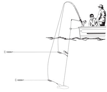 Off Shore Tackle Stacker Stripper/Weight Retriever - OR6 ...